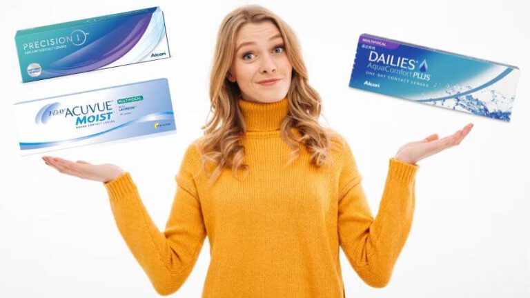 Hoe kies je de Juiste lenzen? | Lenzen Vergelijken