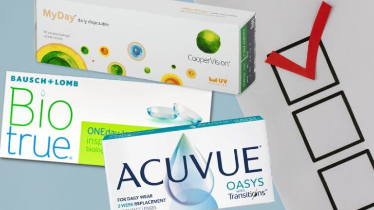 Complete Checklist bij het Kopen van Contactlenzen
